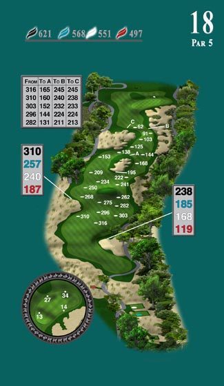 Laguna Lang Co Golf: A Sir Nick Faldo Masterpiece